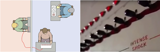 5 Famous Psychology Experiments