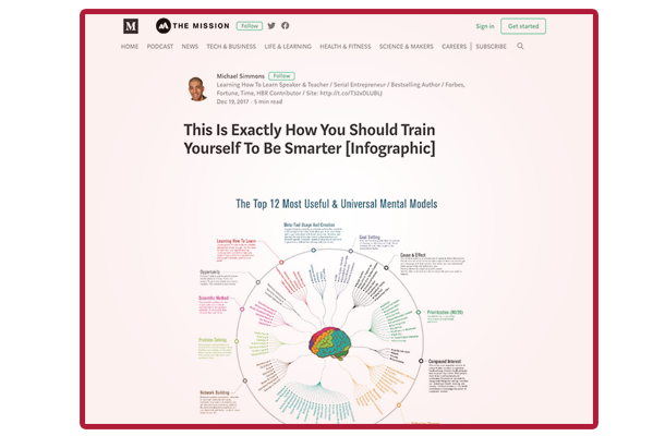 The Most Important Mental Models: Getting Started