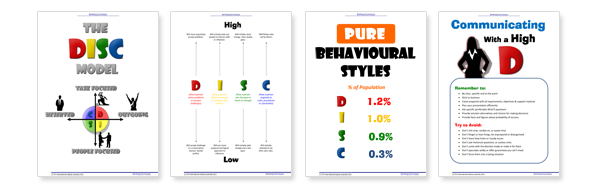 Process for Debriefing a DISC Profile