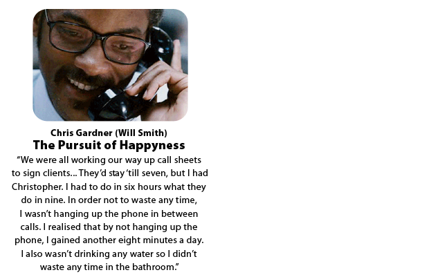 Famous Motivators Characters