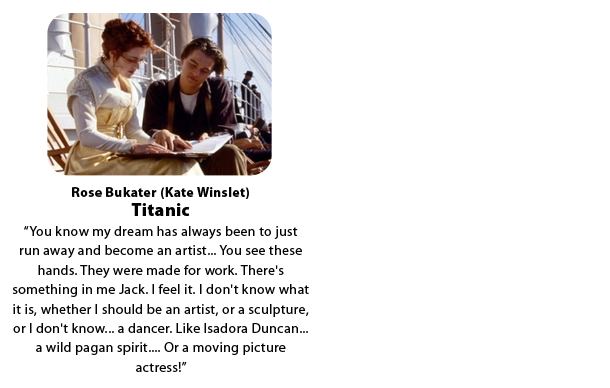 Famous Motivators Characters