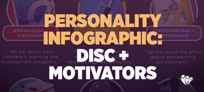 Personality Infographic: DISC & Motivators