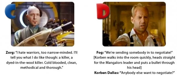 Famous DISC Characters