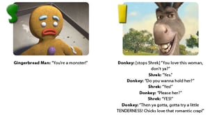 Famous DISC Characters