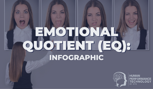 Famous Emotional Intelligence (EQ) Characters