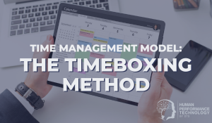 Time Management Model: The ABC Method