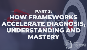 Part 3: How Frameworks Accelerate Diagnosis, Understanding and Mastery