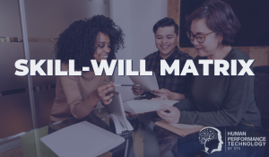 Skill-Will Matrix