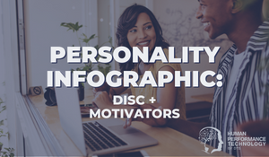Personality Infographic: DISC & Motivators